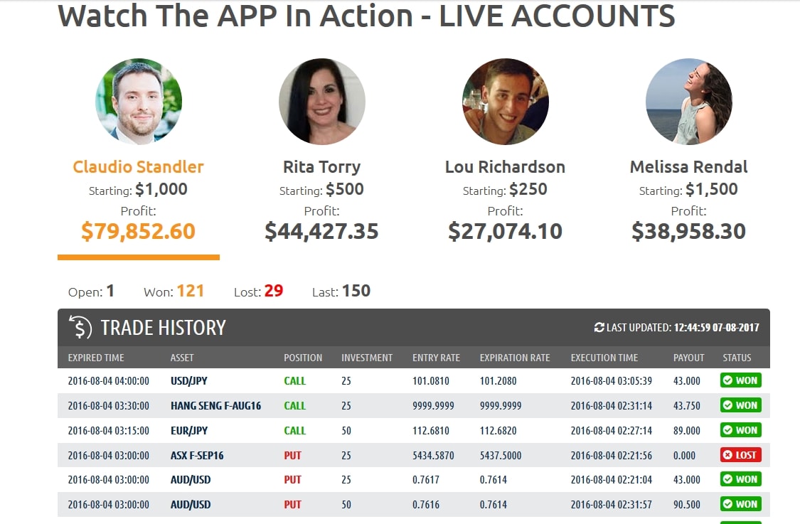 Bitcoin Code Review | 15 Things You Must Know 2020
