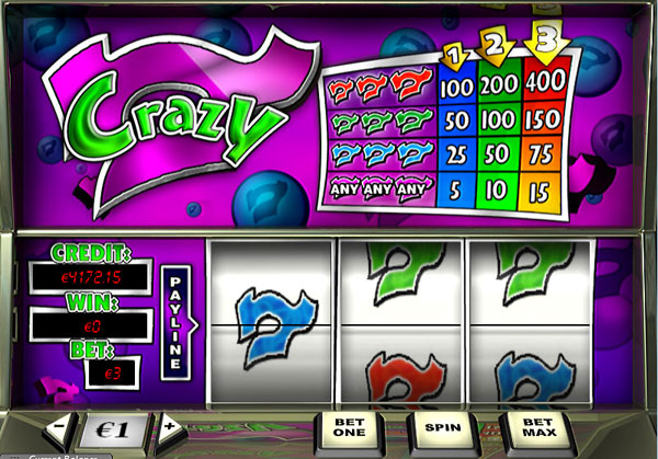 Register to Play 918Kiss Malaysia Crazy 7 Slot