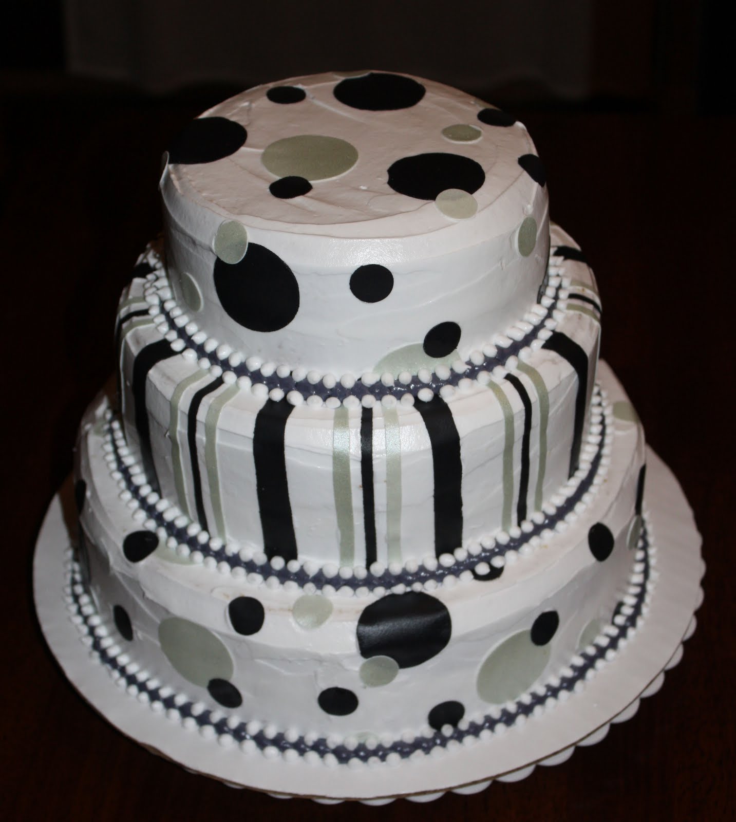 Straight to Cake: Pricing