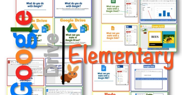 The Best of Teacher Entrepreneurs II: Google Drive for Elementary Students