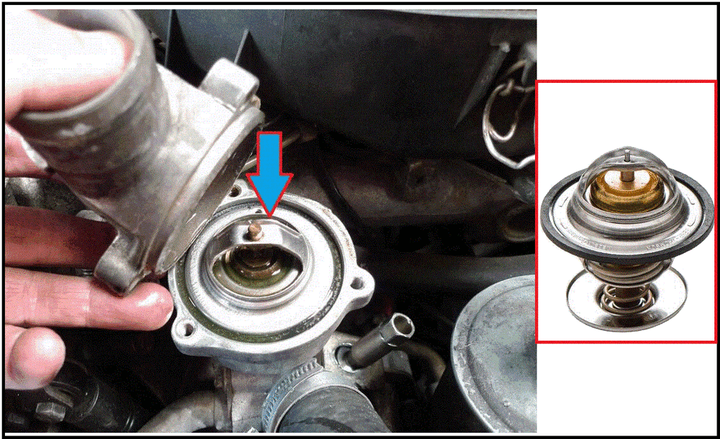 Fungsi Termostat dan Cara Kerjanya | Pengadaan (Eprocurement)