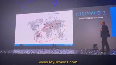 Benefits of Registering In Crowd1 Online Business