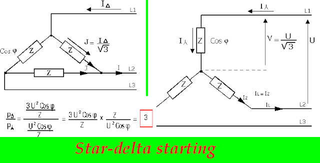 Star-delta starting - electrical and electronics technology degree