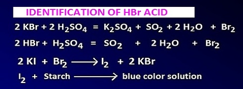 Hydrobromic-acid-formula-properties-uses with pH calculation ...
