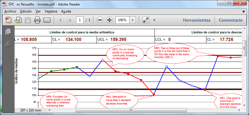 Matemáticas con Tecnología: 2019