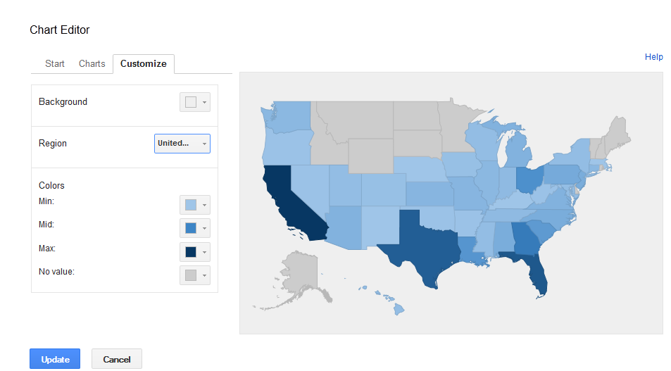 Analytics and Visualization of Big Data: Google Geo Chart Tutorial