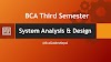 BCA TU System Analysis and Design (SAD) Question Paper 2020