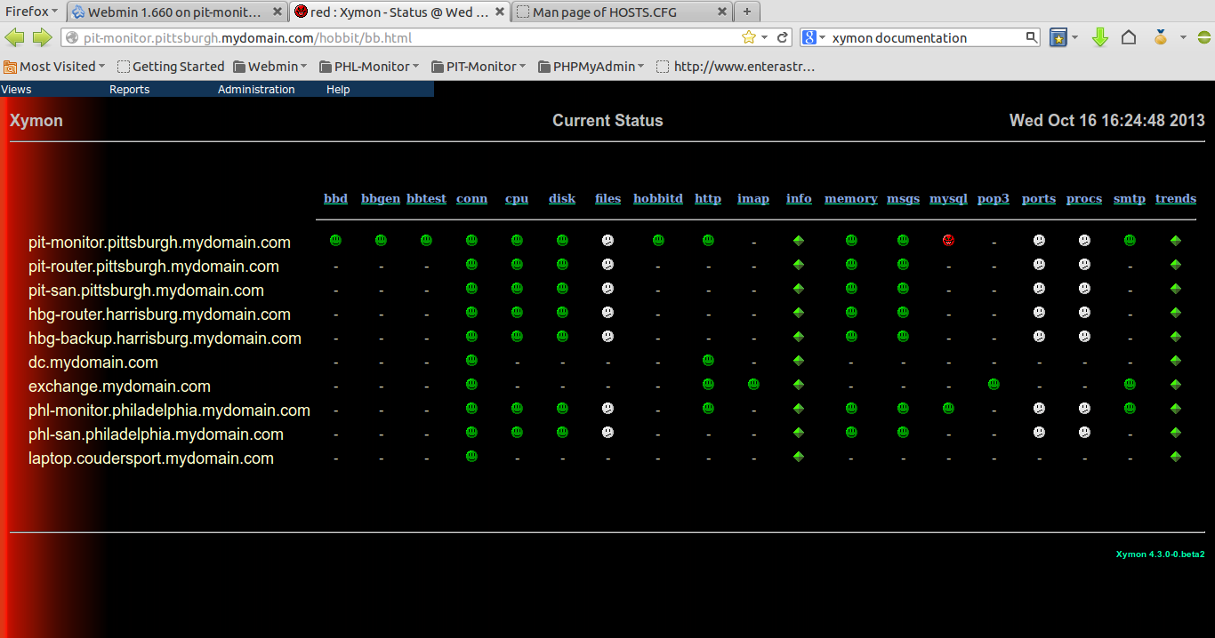Stephen Fritz on Systems Engineering: Xymon Host Monitoring