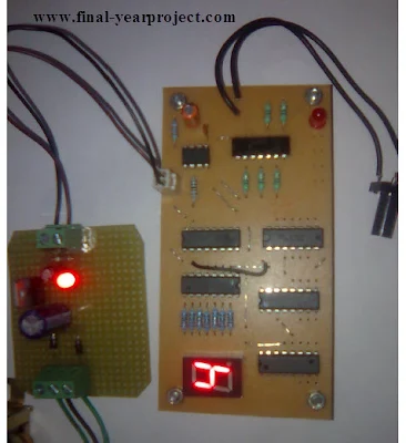 Mini Project on Digital Fan Regulator - Free Final Year Project's