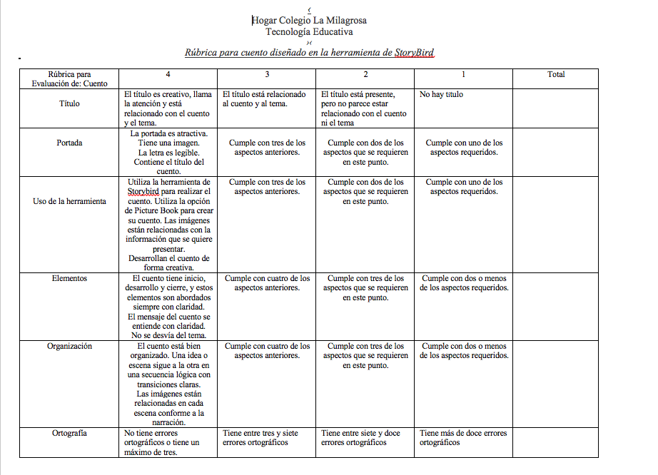 Proyecto #5 Creación de un Cuento Digital en la herramienta de Story Bird