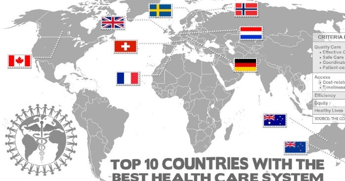 SEX INFORMATION: World Health Organization’s Ranking of the World’s ...