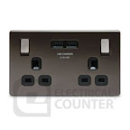 A Step By Step Guide To Change a Socket