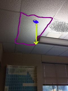 A Line Intersecting A Plane In Real Life