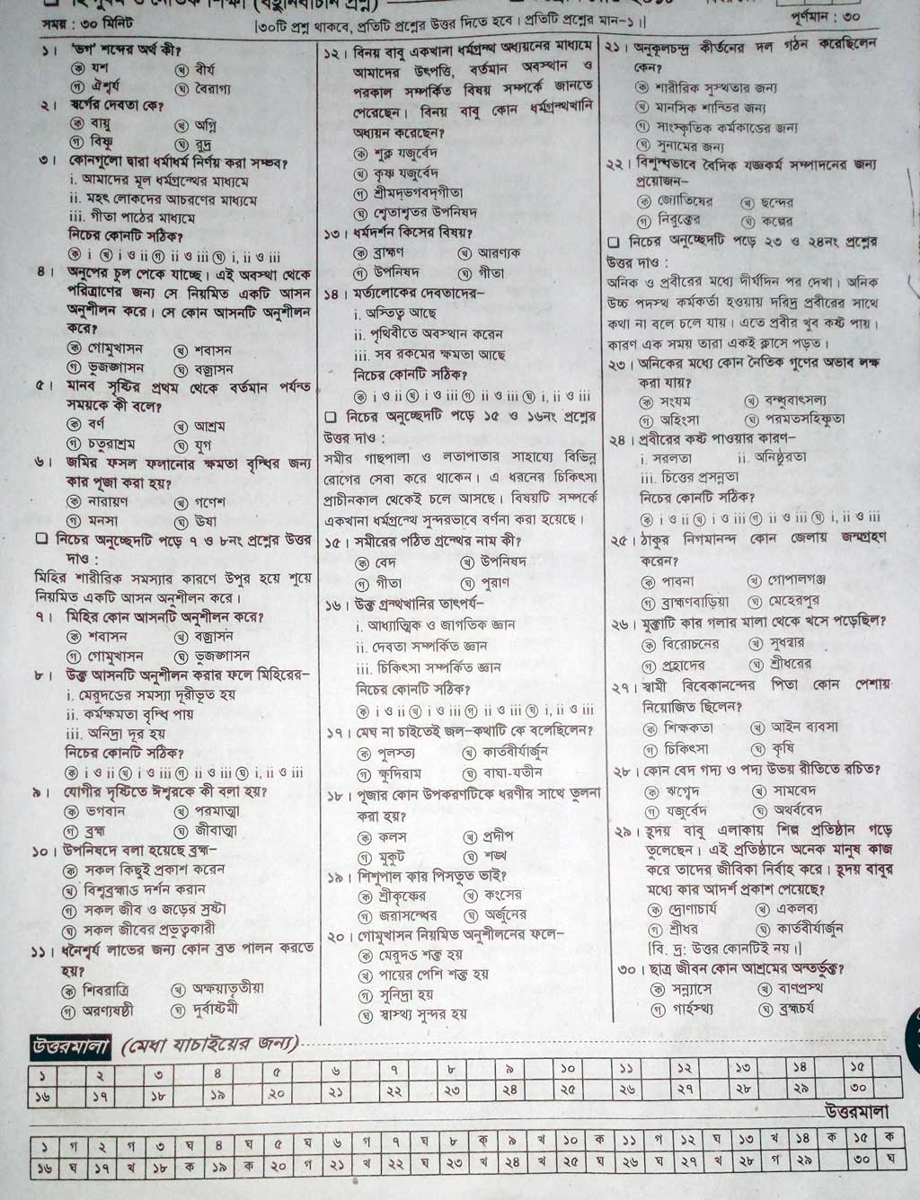 JSC Hindu Dharma Model question - 02