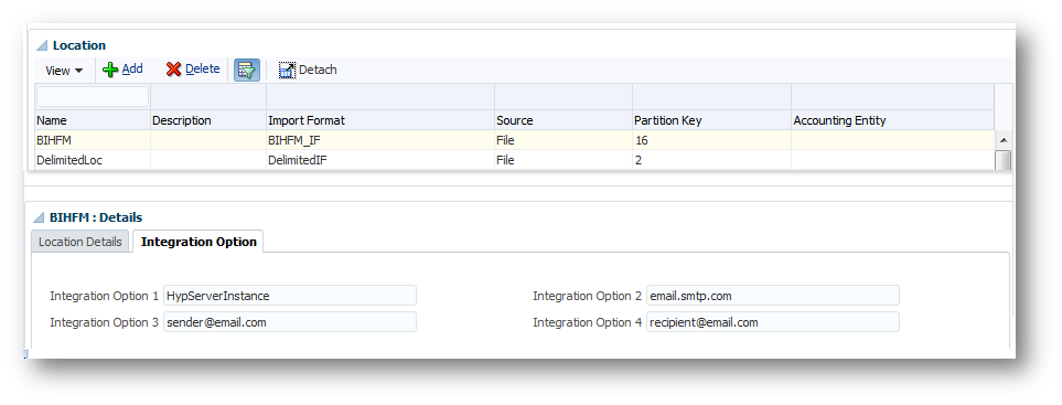Beyond Just Data Oracle Business Analytics And More Fun With Jython And Fdmee