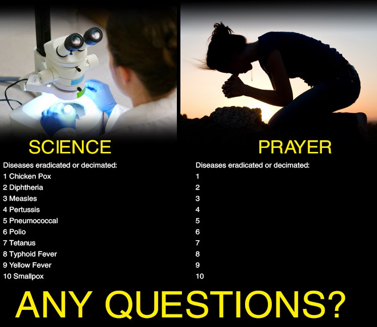 Quin és l’argument més estúpid per demostrar l’existència de Déu i ...