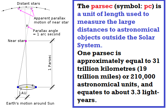 All Important Geography Tools with Images || Geographical Tools ...