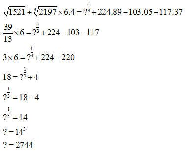 Approximation Questions with Solution - BankExamsToday