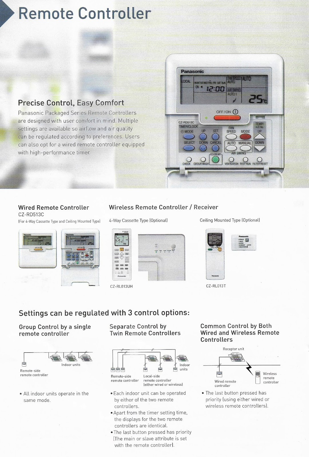 MaximaxSystems.com: PANASONIC REMOTE CONTROLLER