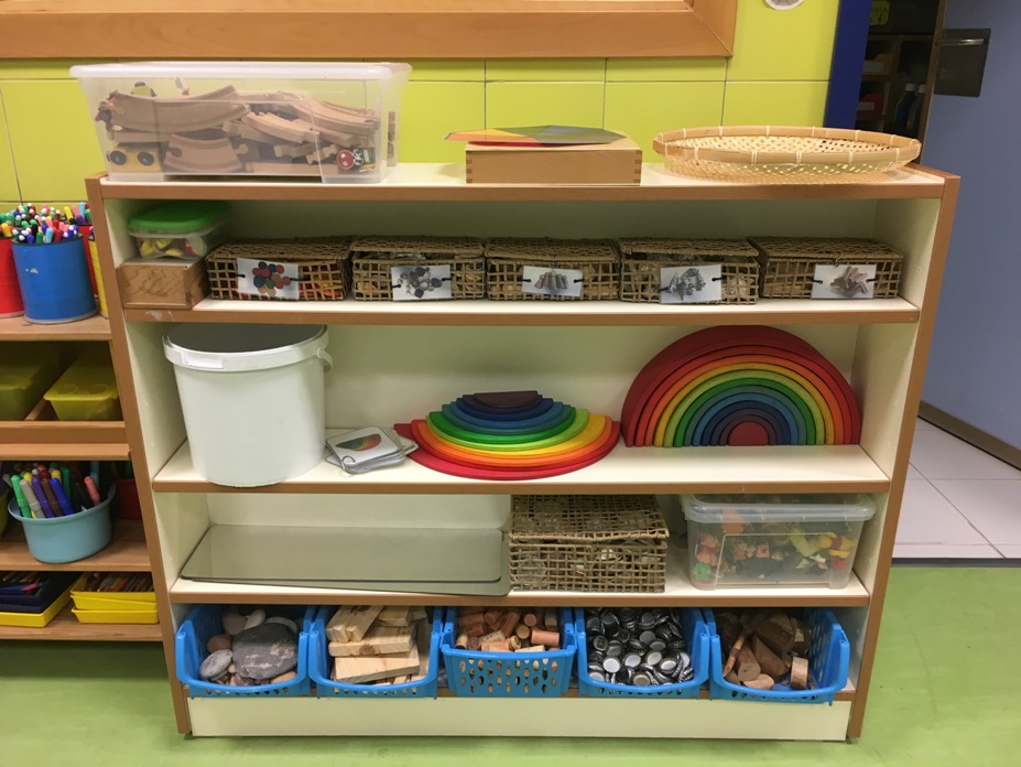 LA CLASE DE MIREN: mis experiencias en el aula: RINCÓN DE JUEGO LIBRE Y ...