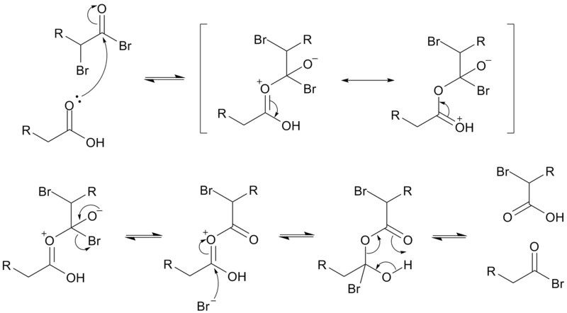 Organic organic organic....: Hell-Volhard Zelinsky Halogenation