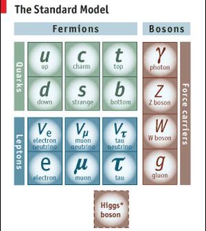 Πειράματα Φυσικής με Απλά Υλικά Science Experiments for Kids: Νέο ...