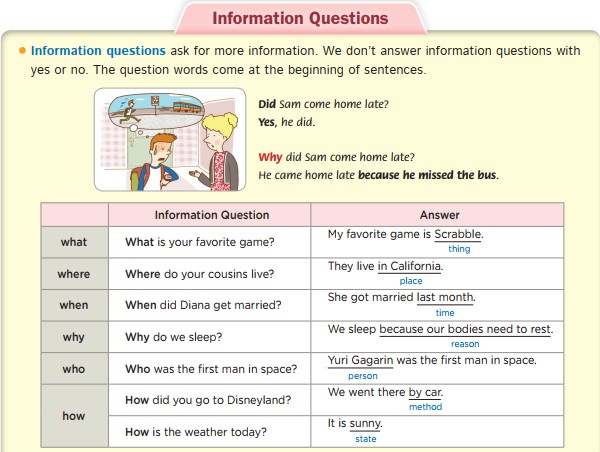English Activities : QUESTION WORDS - Exercícios e exemplos