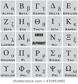 Greek Alphabet Letters - Letter Format
