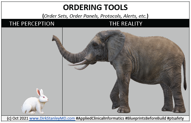 DirkMD - CMIO Perspective: Clinical Informatics Memes