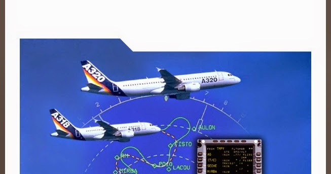 ARQUIVO DA AVIAÇÃO: Airbus A320 FMS (New Rev.)