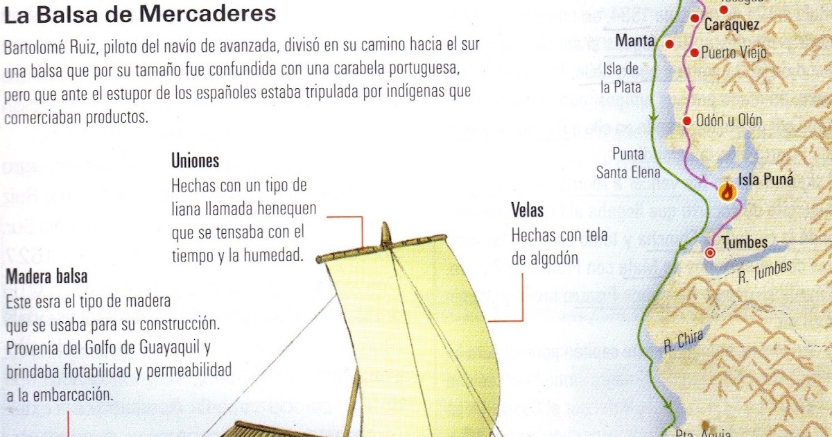 Yachay: Bartolomé Ruiz y la balsa tumbesina (1526)