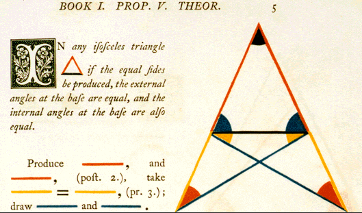 The Just Third Way: The Pons Asinorum of Binary Economics