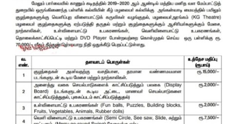 ஒரு பள்ளிக்கு ₹70,000/− ஒதுக்கீடு!! - Pallikalvi Teachers News