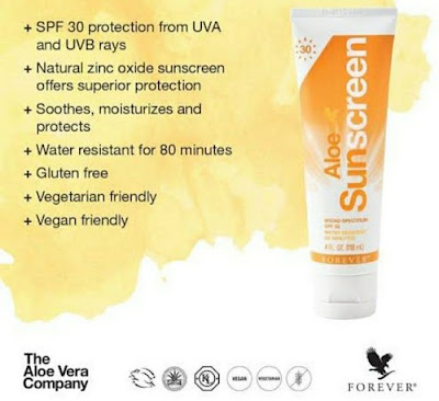 All kinds of forever living products: 5 Reasons You Should Wear ...