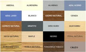 Rinnovare : Materiales de Melamina