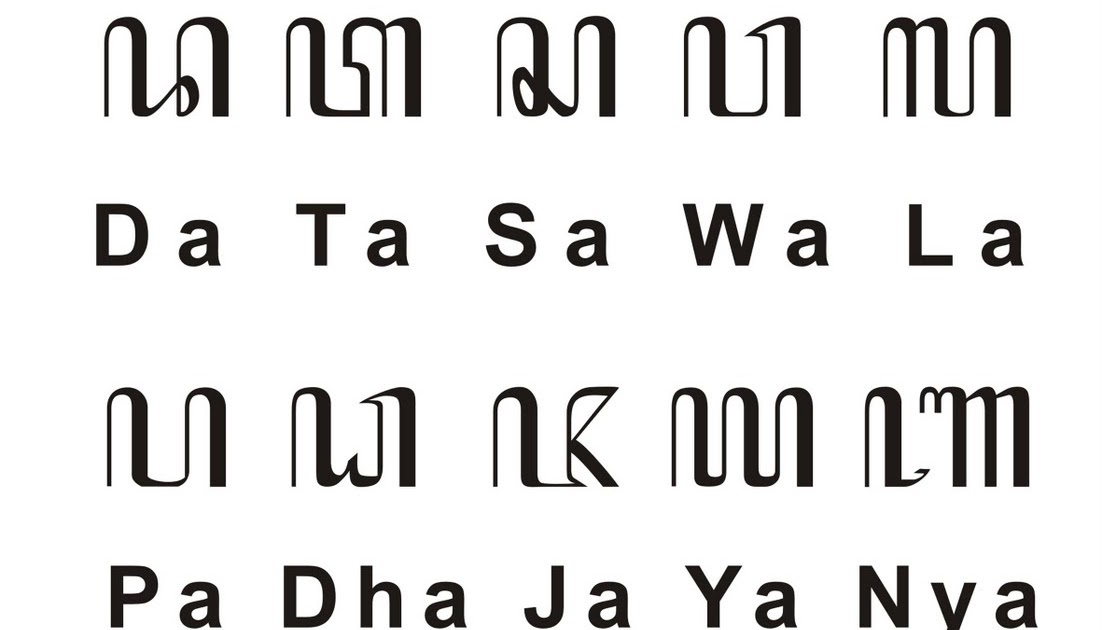 Sugeng Rawuh: Aksara Jawa