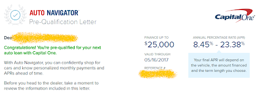 Capital One Pre Approved Auto Loan Letter ~ Thankyou Letter