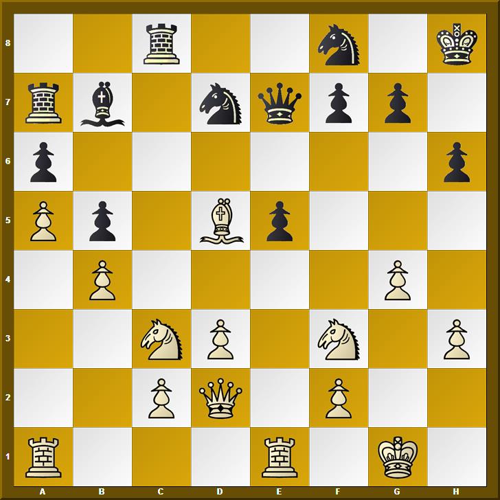 Chess Skills: June 2013