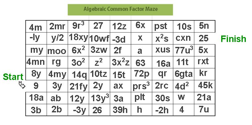 Puzzles and Figures: Rich Tasks 32: Algebraic Factorisation Mazes