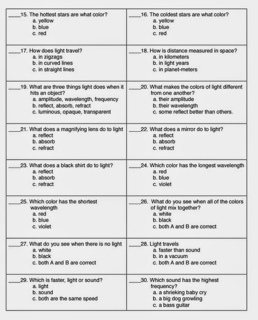 Teaching The Kid Waves Test