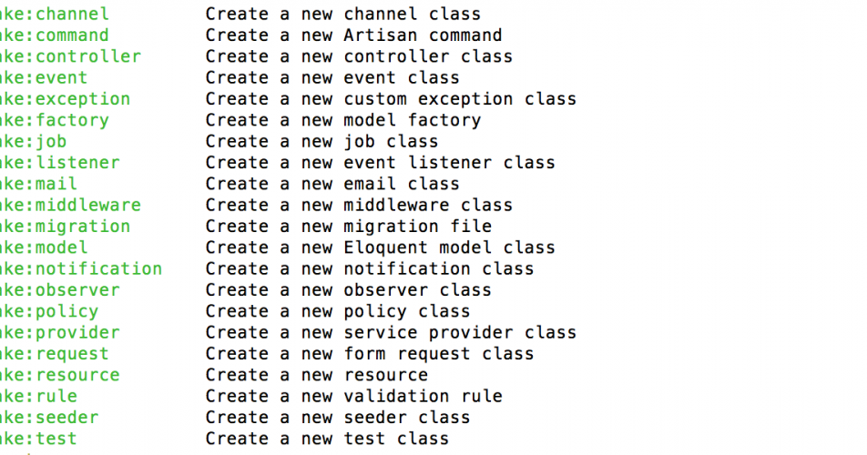 8 cheat sheet to Deliver Laravel Projects Quicker | Mistazam