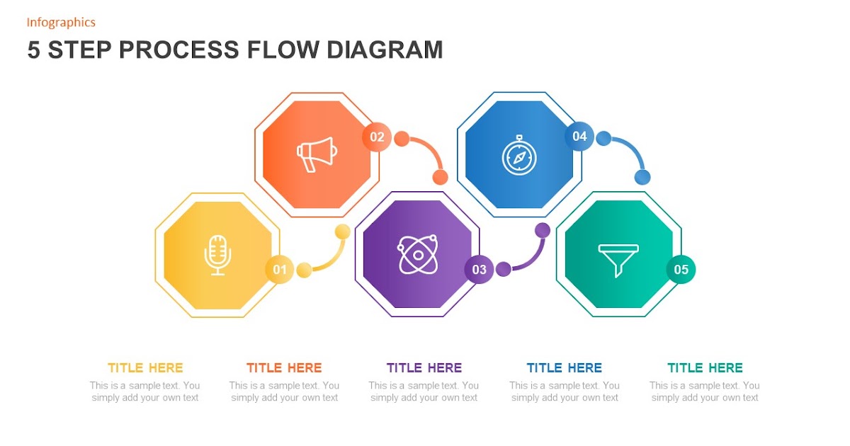 Process Flow PowerPoint Template