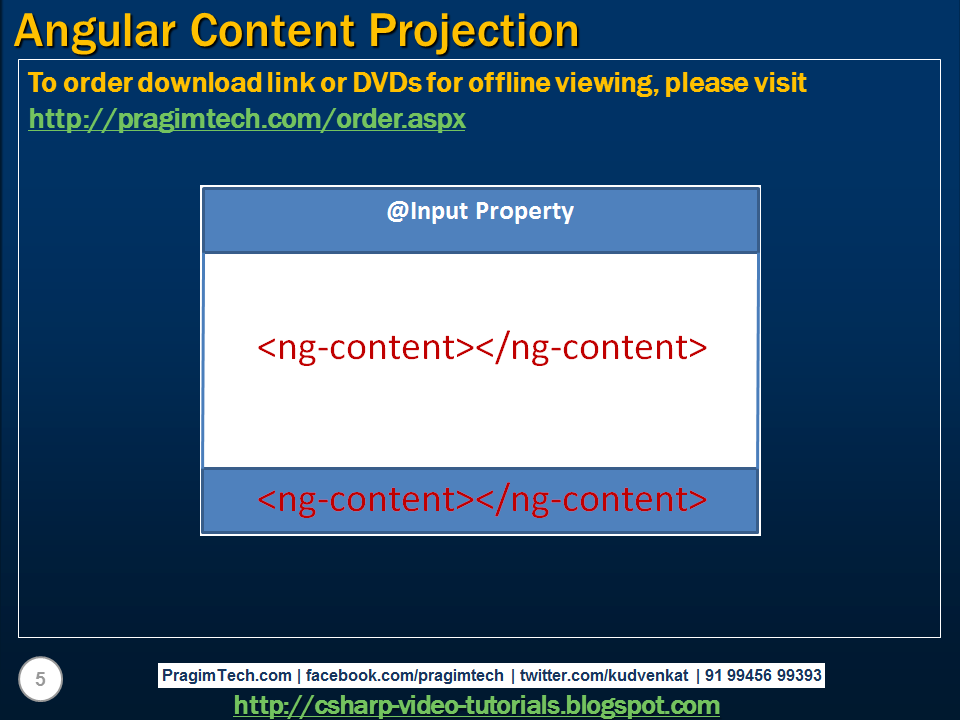 Sql Server Net And C Video Tutorial Angular Content Projection Slides