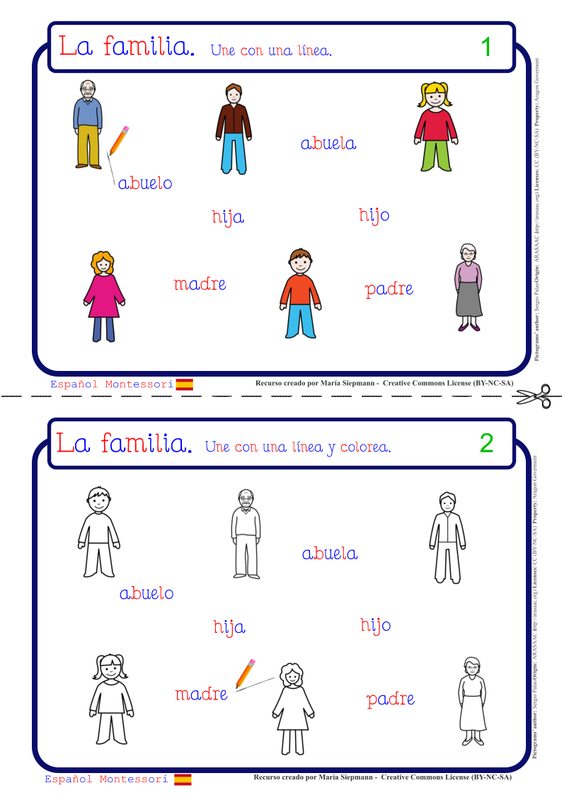 Recursos para la enseñanza del español (ELE y terapia del lenguaje): La ...