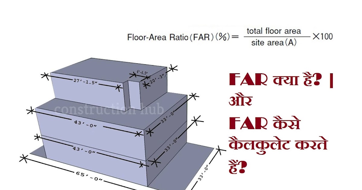 What is FAR in hindi | Calculating FAR | How to calculate FAR | FAR ...