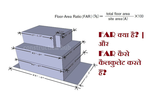 What is FAR in hindi | Calculating FAR | How to calculate FAR | FAR ...