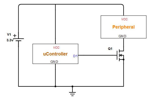 Choosing Switching MOSFET for 3.3v powered system