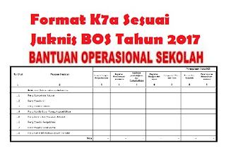 Download Format K7a Sesuai Juknis BOS Tahun 2017 - Data Tentang Pendidikan