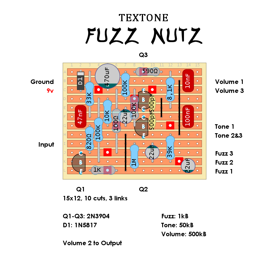 Dirtbox Layouts: 2019