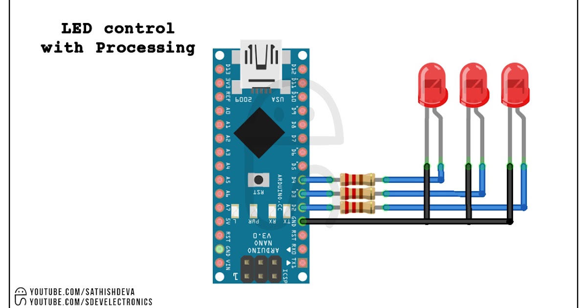sdevelectronics: Control LED using Processing GUI